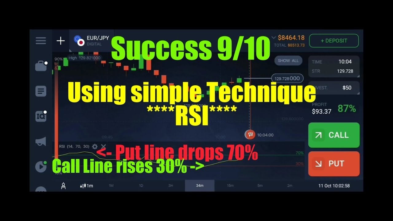 IQ option 90% Win strategy RSI Indicator in 60Seconds - YouTube