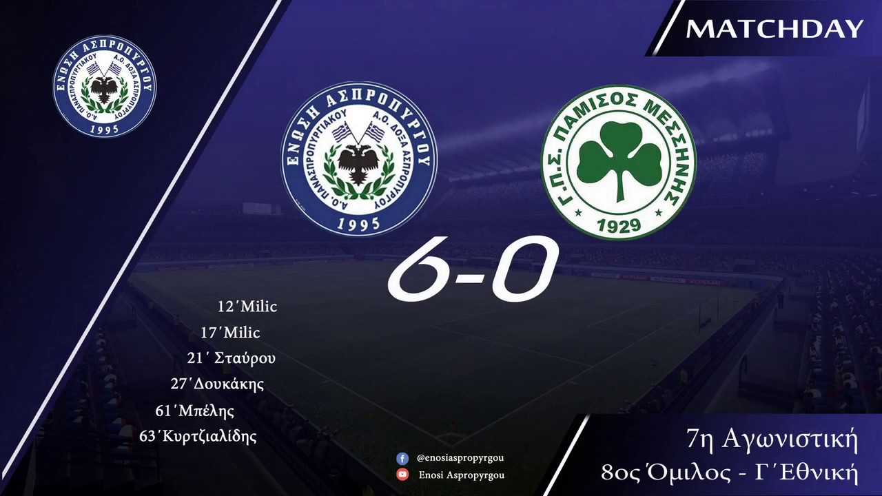 ΕΝΩΣΗ ΑΣΠΡΟΠΥΡΓΟΥ - ΠΑΜΙΣΟΣ ΜΕΣΣΗΝΗΣ (Highlights) 6 - 0 - YouTube