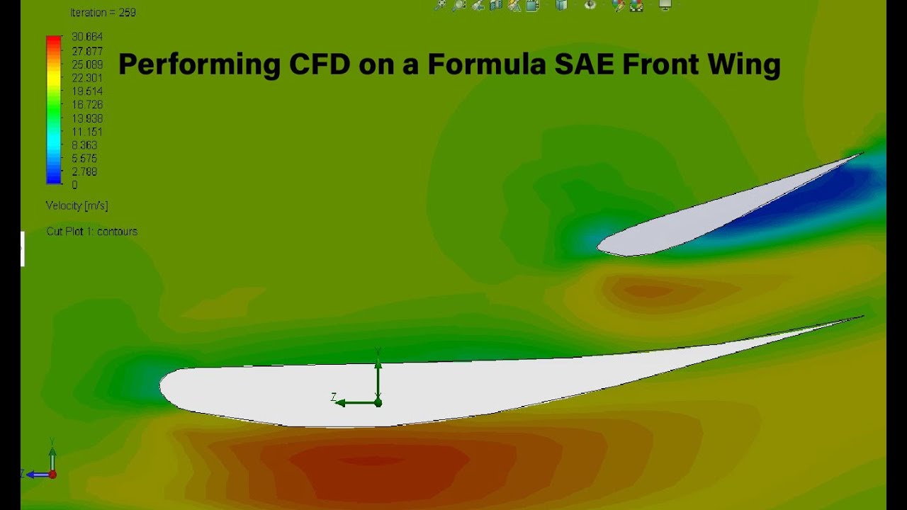 Setting Up and Running SOILDWORKS CFD on a Formula SAE Front Wing - YouTube