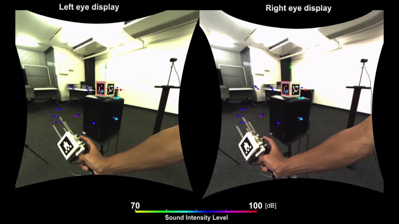 Visualization of 3D sound field using see-through head mounted display ...