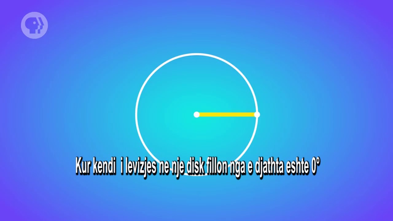 Fizike(Levizja Rrethore) - YouTube