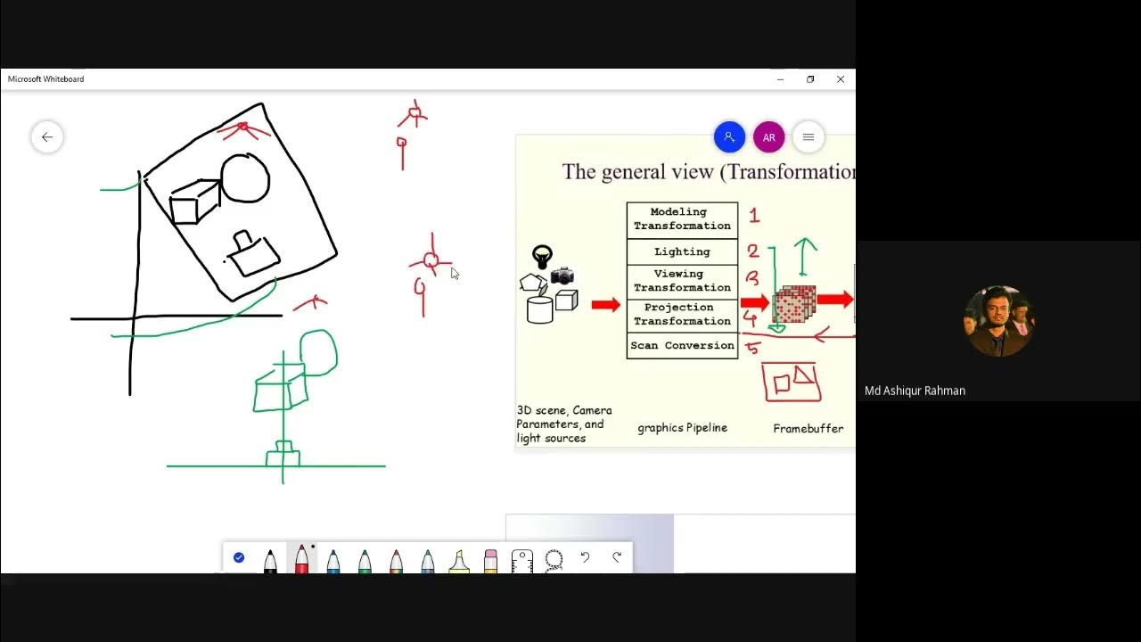 Lecture 3 - Computer Graphics (CSE 4621) [Ashiqur Rahman] - YouTube