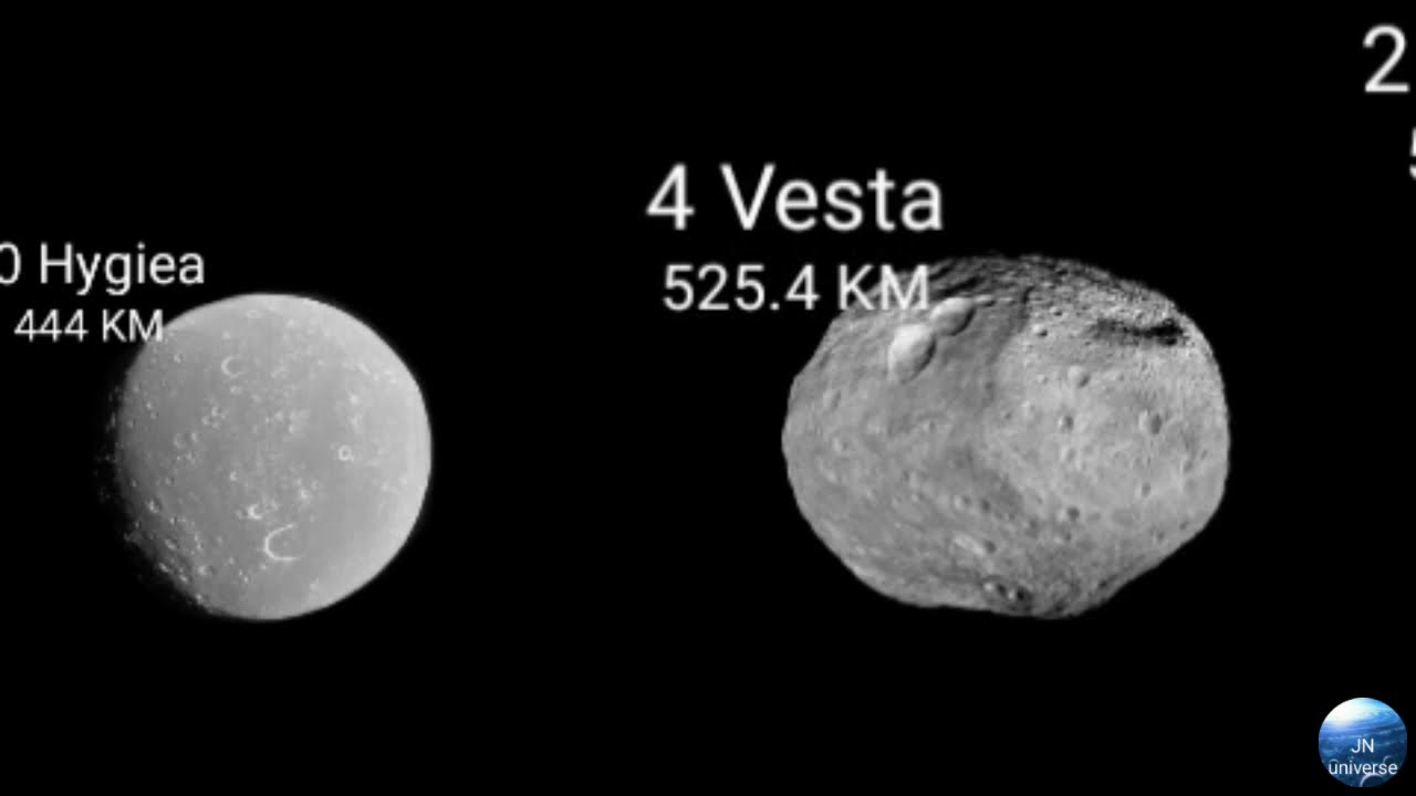 Asteroids size comparison 2021 - YouTube