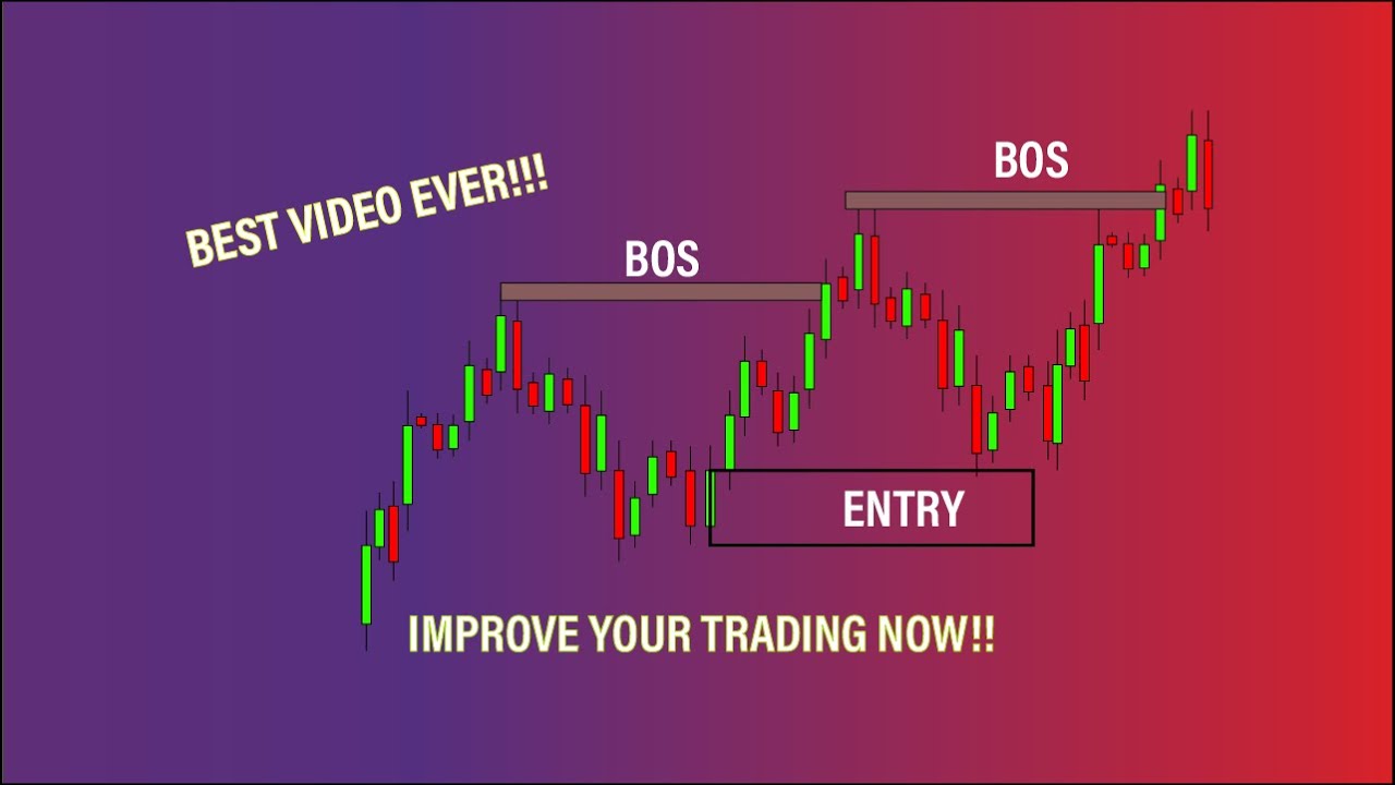 The right break of structure | forex strategy to know NEW SMC - YouTube
