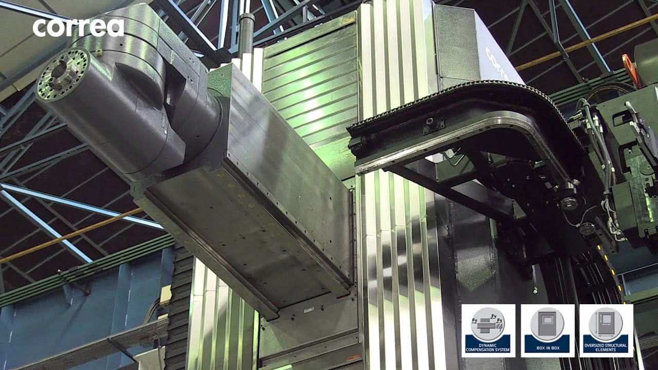 Milling Machine Correa AXIA - YouTube