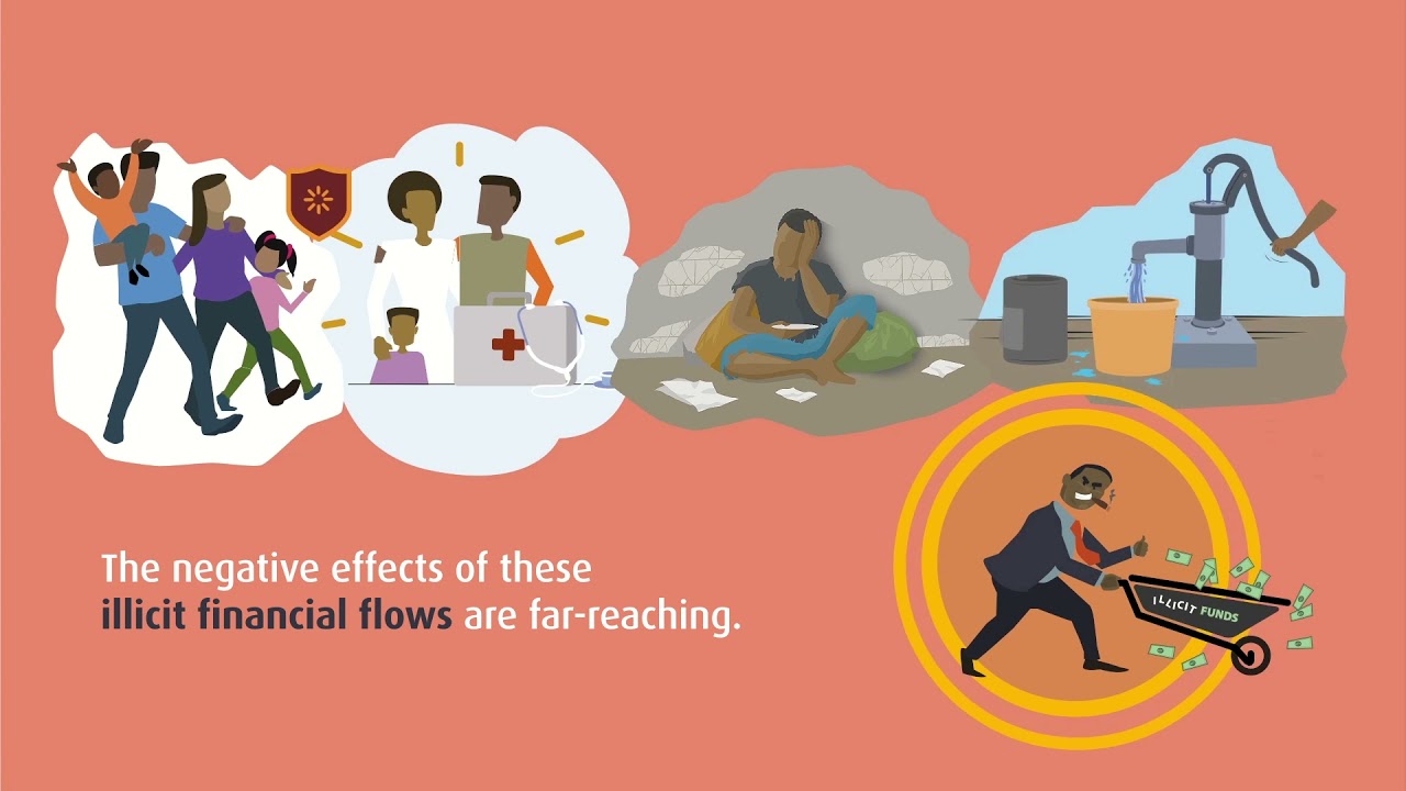 Illicit Financial Flows in Kenya - YouTube
