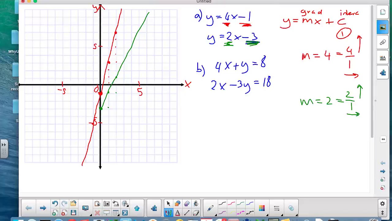 Simultaneous equations graphical method y=mx+c - YouTube