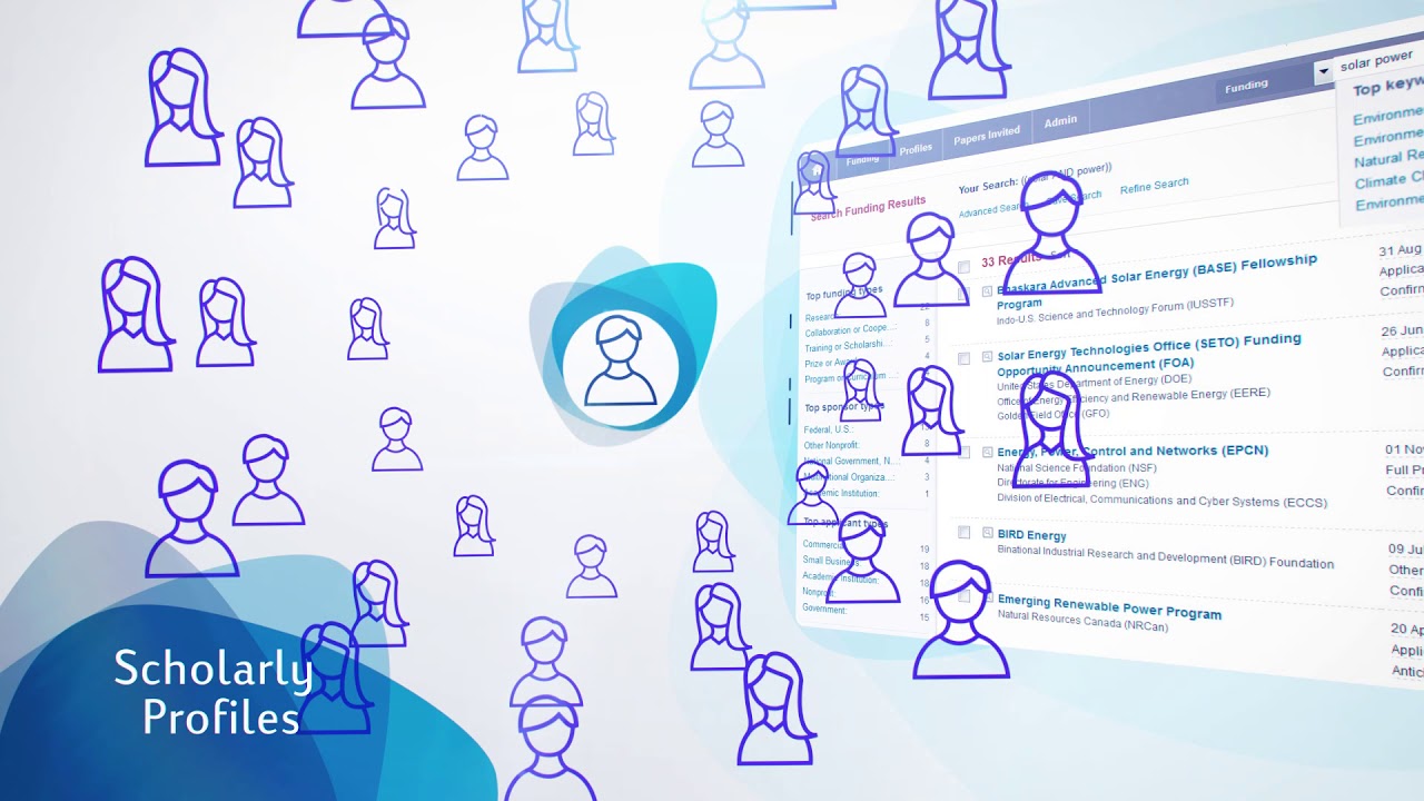 Pivot Introduction - Connect Scholars with Funding Opportunities - YouTube