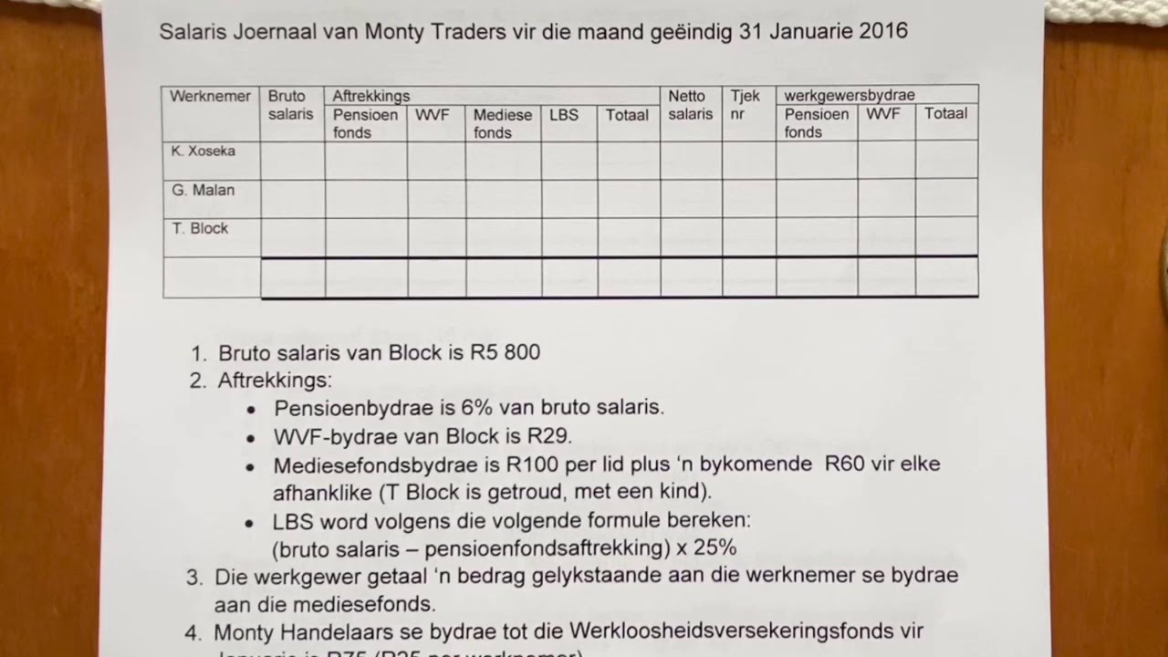 Graad 10 Rekeningkunde Les 1 - YouTube
