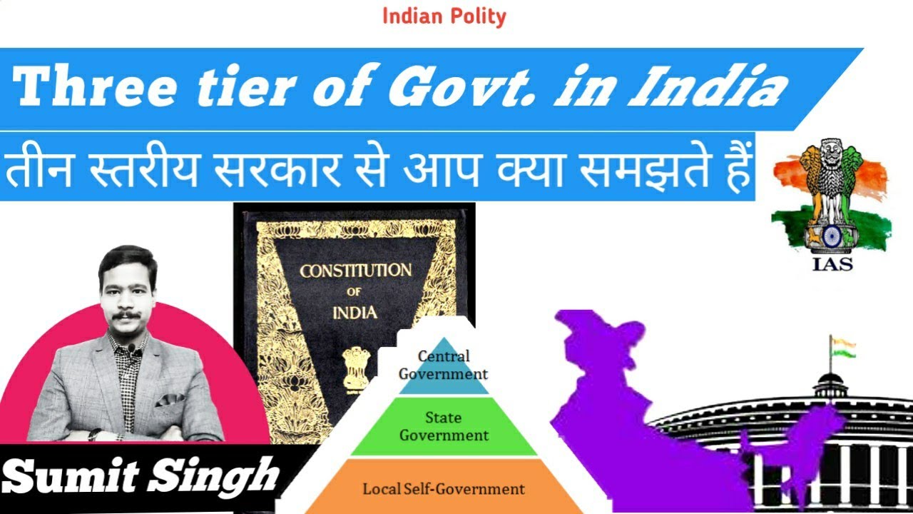 Three tier of Govt- Features of Indian Constitution. {Indian Polity by ...