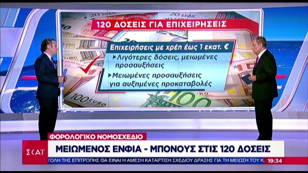 Αυτά προβλέπει το φορολογικό νομοσχέδιο για ΕΝΦΙΑ και 120 δόσεις! - YouTube