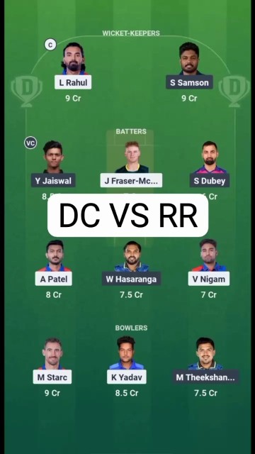 DC VS RR DREAM 11 TEAM PREDICTION dream 11 team prediction #cricket # ...