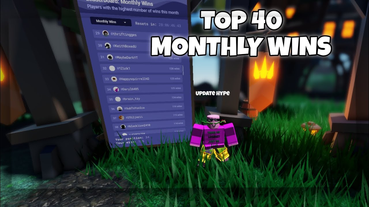 I Got *TOP 40* On The Monthly Wins Leaderboard (Roblox Bedwars) - YouTube