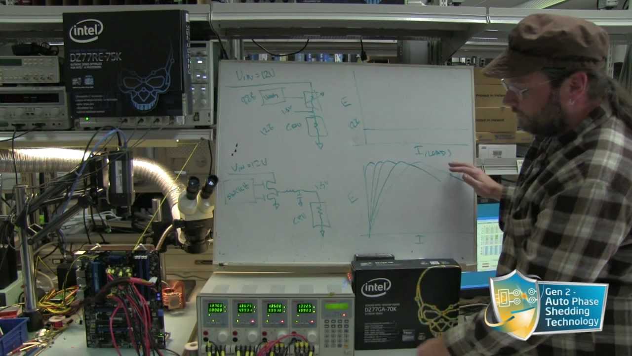 Intel® Gen 2 Auto Phase Shedding Technology -- In Depth - YouTube