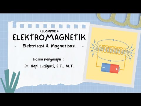 Elektrisasi dan Magnetisasi - Teori, Eksperimen, dan Contoh Soal ...