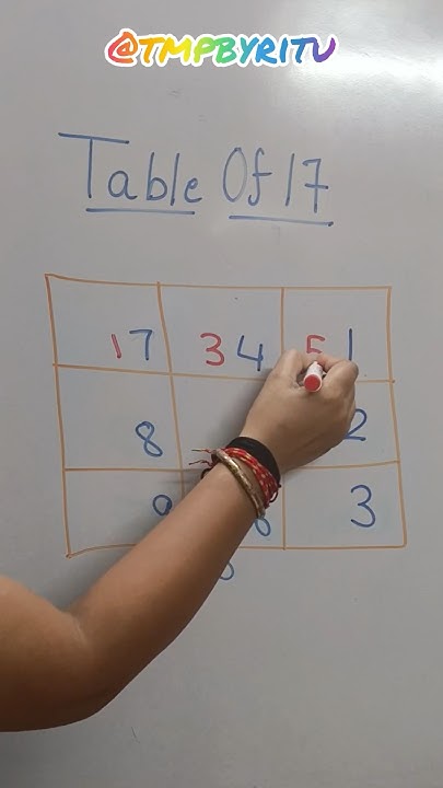Table of 17, Short trick of tables, 2 se 20 Tak pahade, how to learn tables, 17 ka pahada # ...
