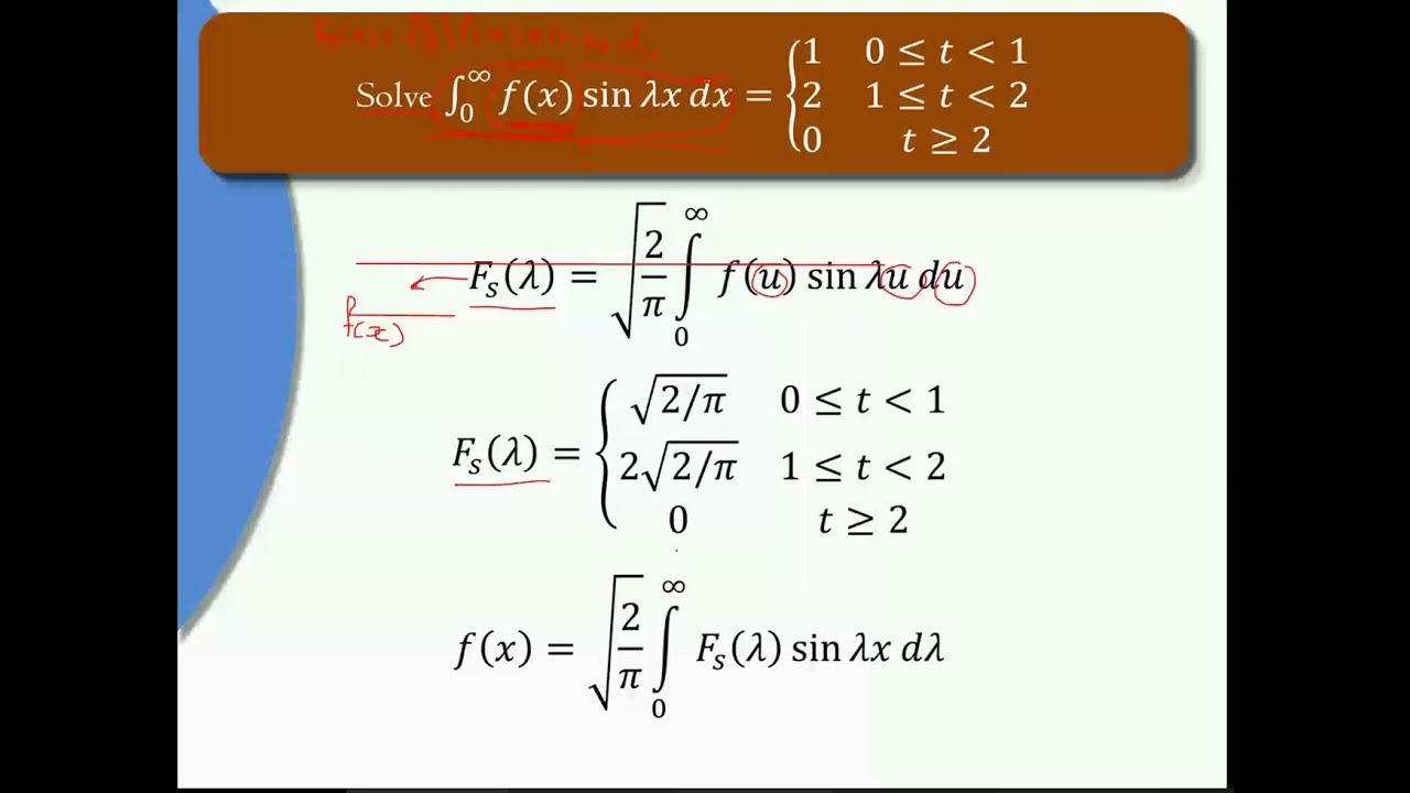 Lect 4 Inverse Fourier Transform YouTube lect-4-inverse-fourier-transform-youtube
