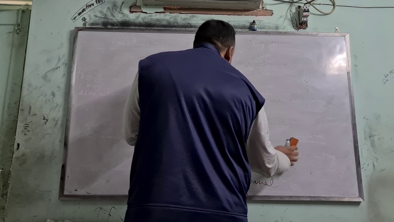 Stephen's reduction and Mendius reduction - YouTube