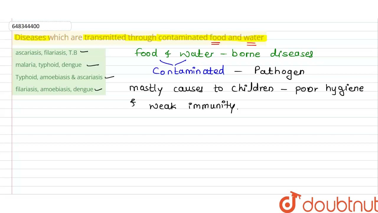 Contaminated Food And Water