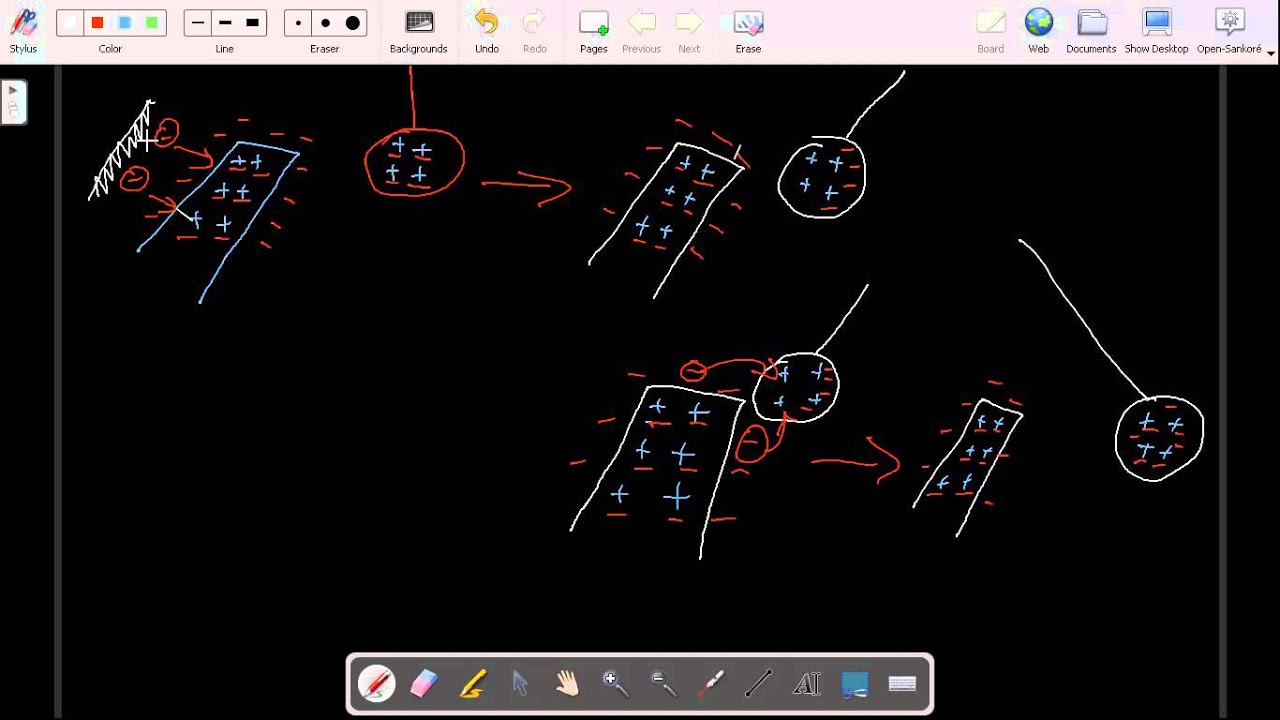 Electrostatic interactions - YouTube