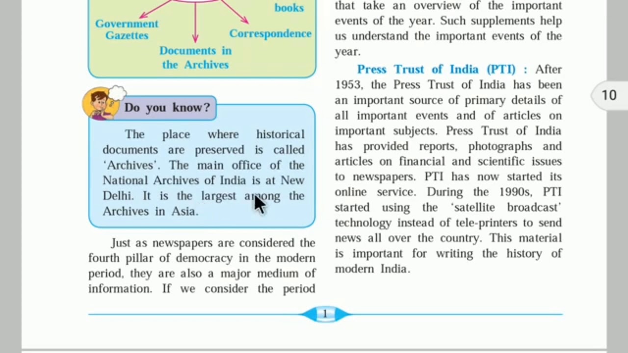 Sources of history 9th class chapter no.1 - YouTube