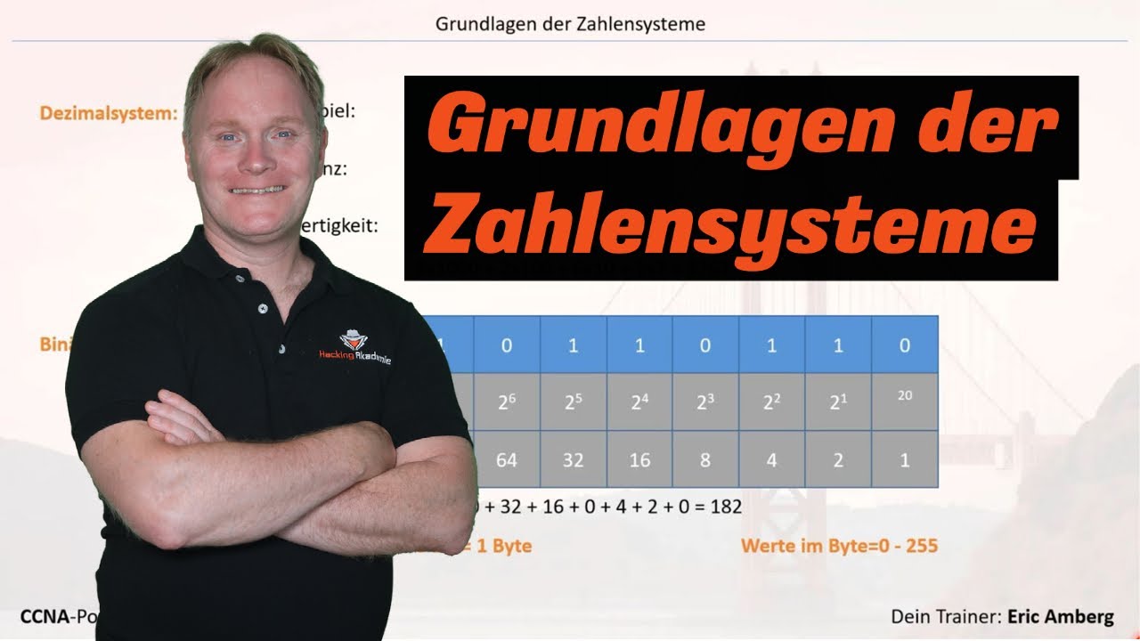 Das binäre und hexadezimale Zahlensystem - YouTube