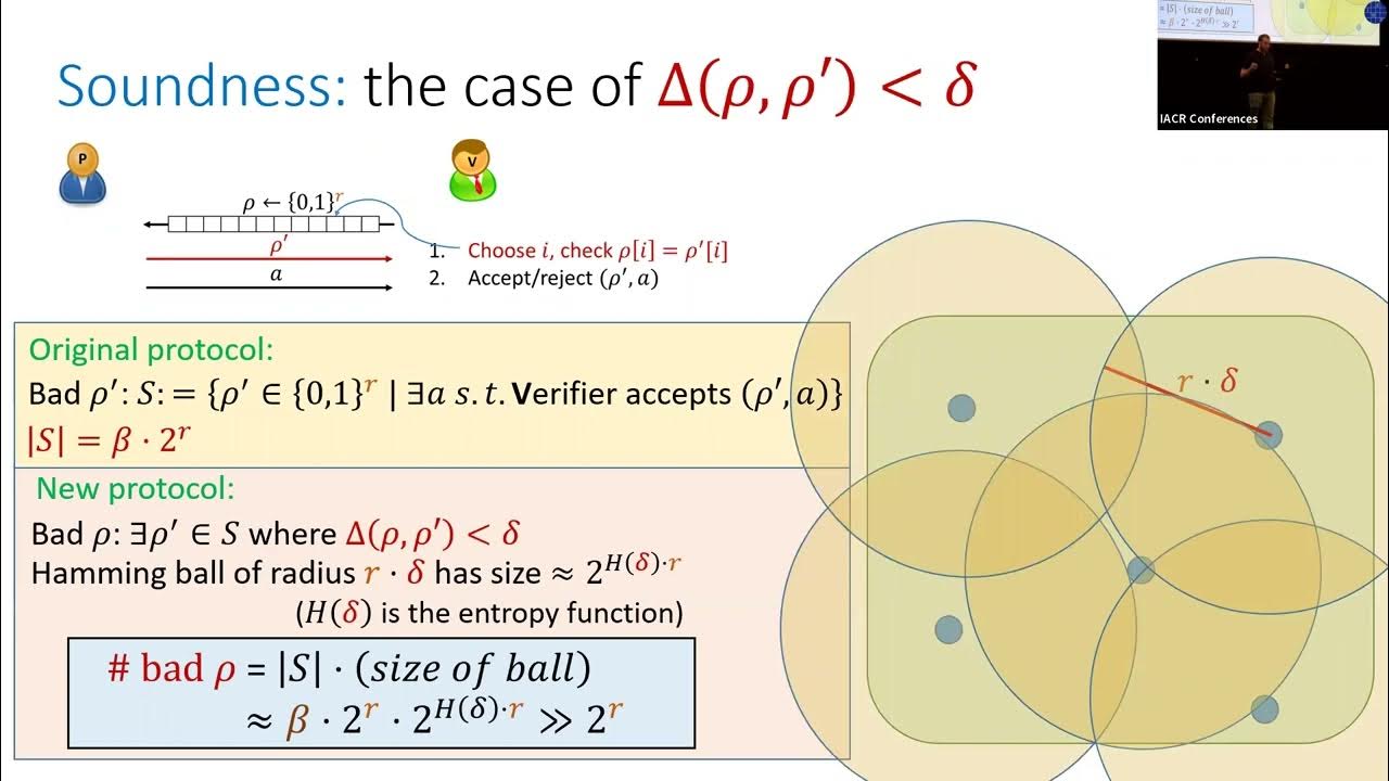 A PCP Theorem for Interactive Proofs and Applications - YouTube
