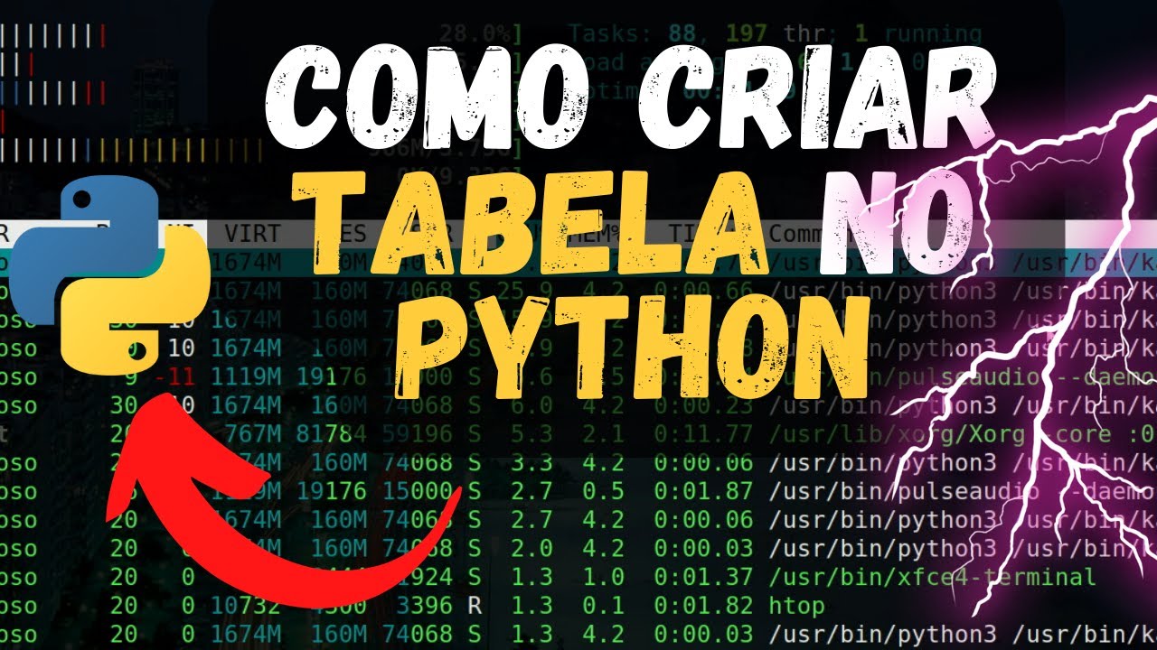 COMO CRIAR UMA TABELA NO PYTHON ? - YouTube