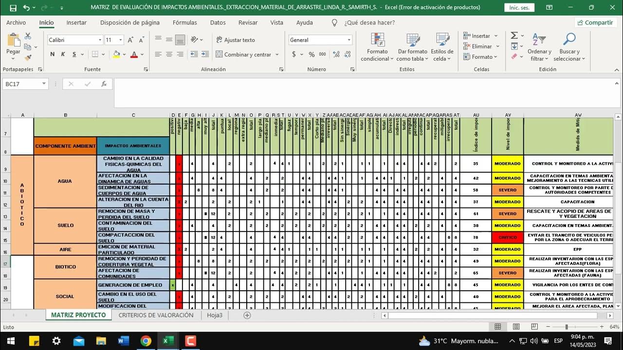 METODO CONESA SIMPLIFICADO - YouTube