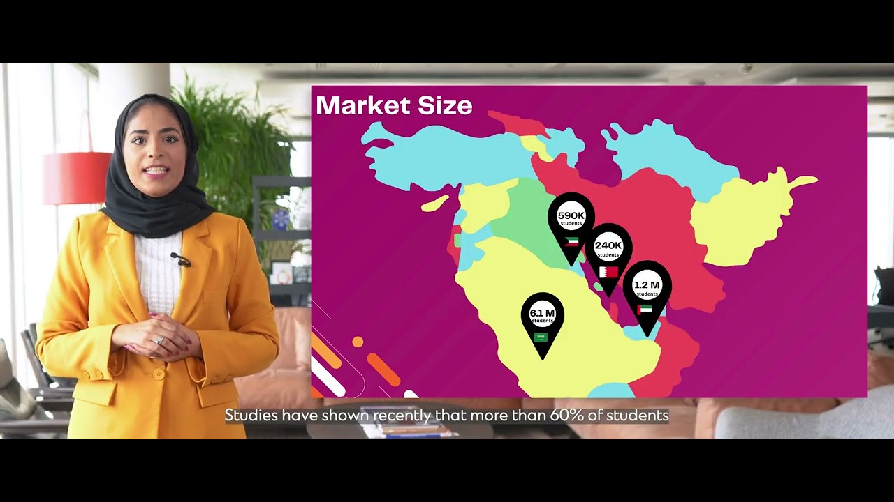 iLearn Academy | Standard Chartered Women In Tech Incubation Program ...