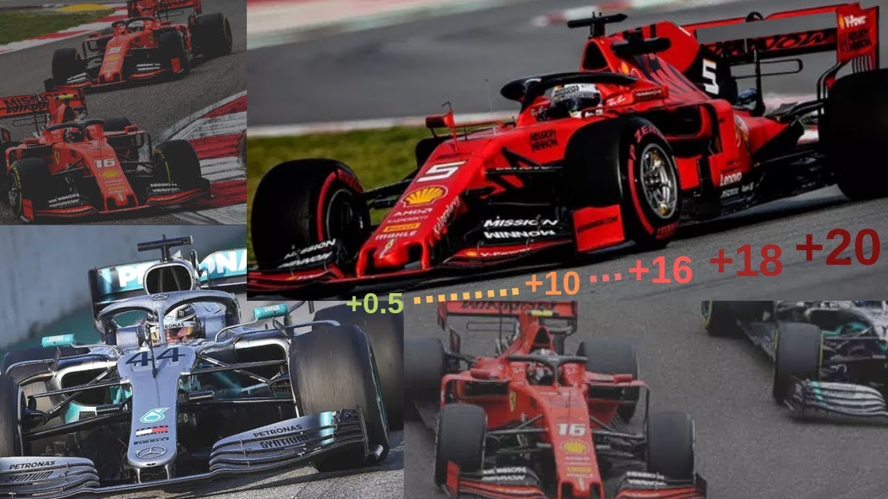DRS Catch-Up: how we could have close and fair racing with F1's DRS ...