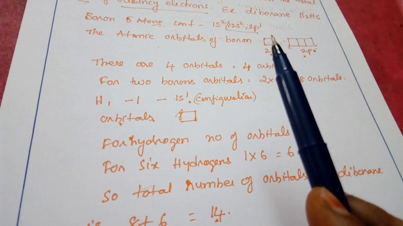 Electron deficient compounds Diborane Explanation - YouTube
