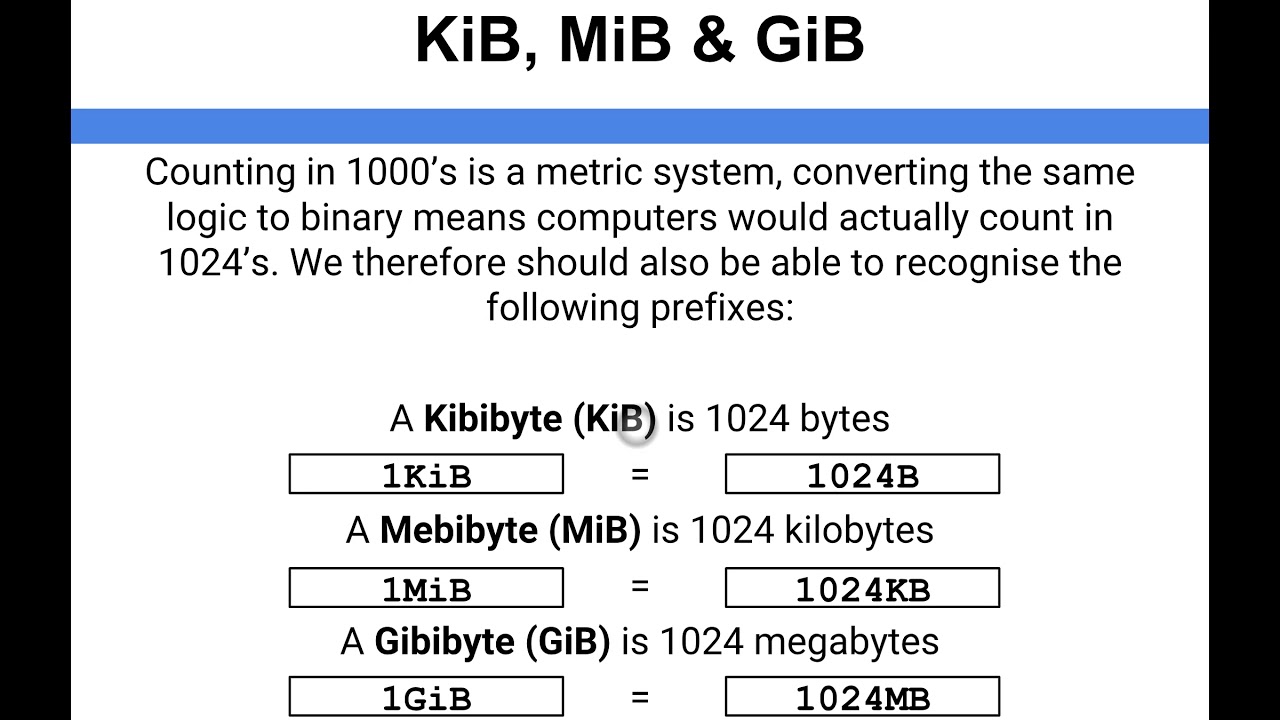 Data Representation KiB MiB GiB YouTube