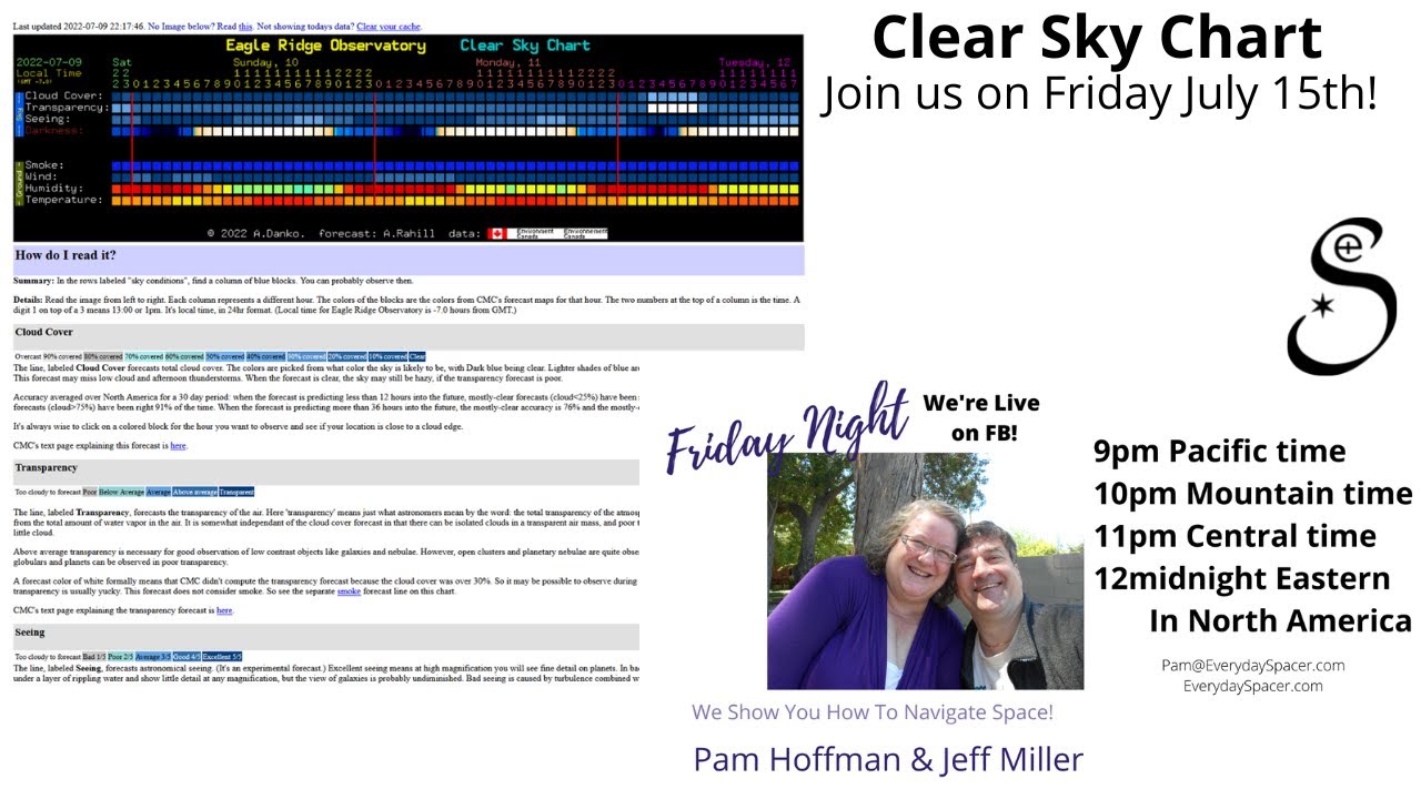 Clear Sky Chart - YouTube