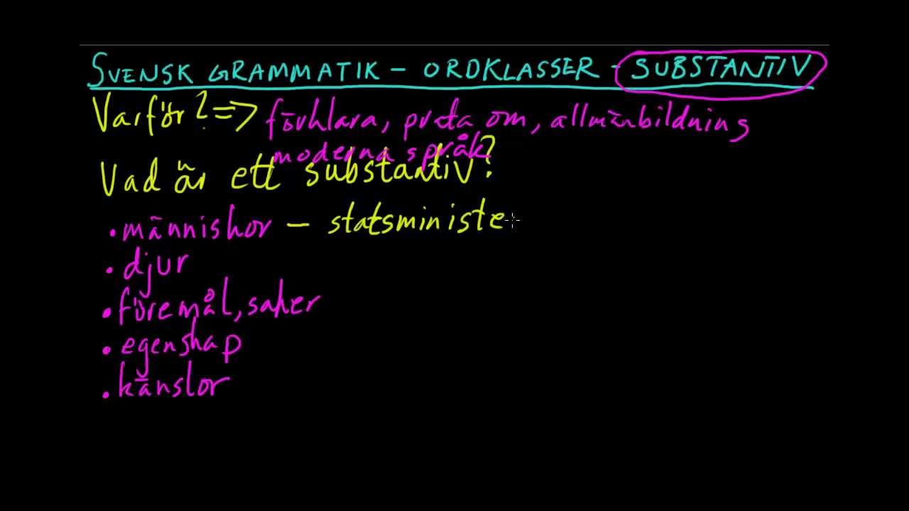 Svensk grammatik: Substantiv - YouTube