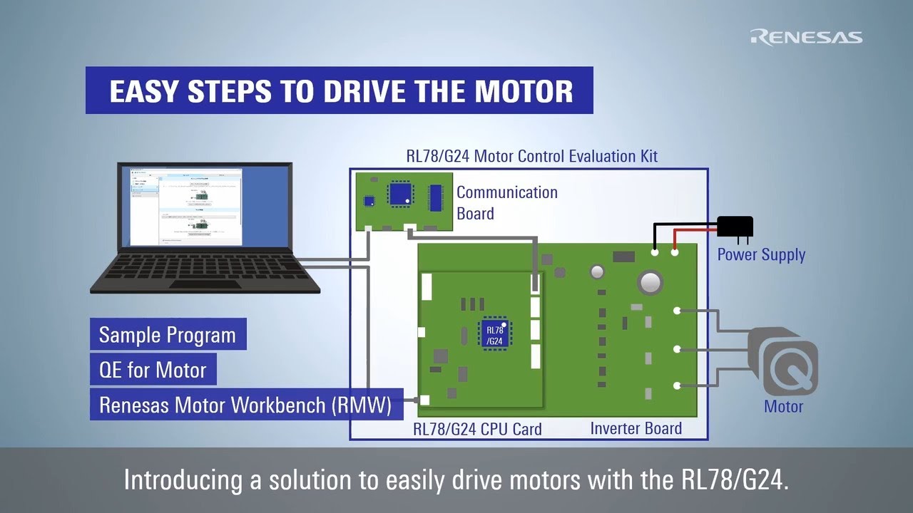 RL78/G24 Motor Control Solution: How to Utilize a Solution for Motor Control (1/2) - YouTube
