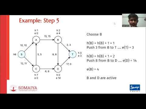 Push Relabel for Max Network Flow - YouTube