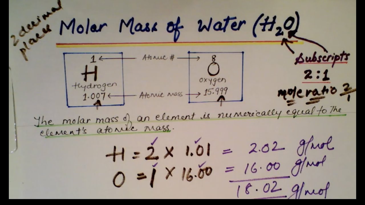 Molar Mass of Compounds - YouTube