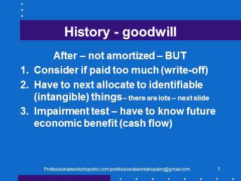Goodwill IFRS - YouTube