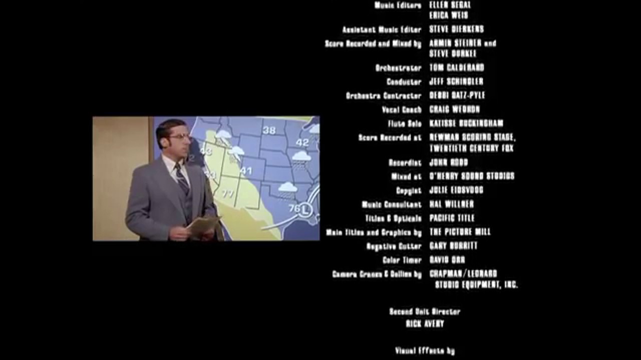 2016 in a Nutshell - YouTube