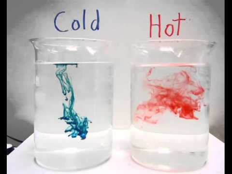 Hot vs. Cold Particle Motion - YouTube