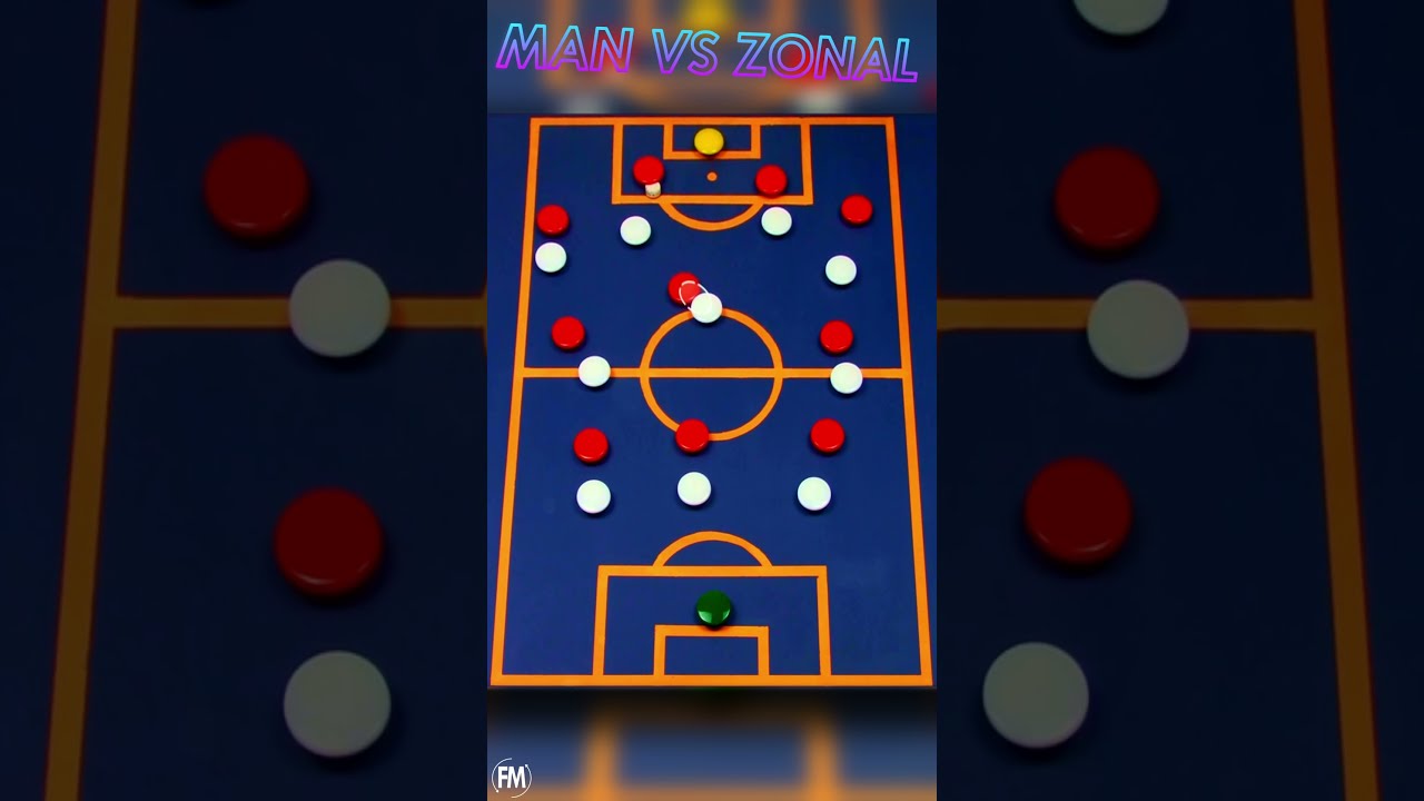 Man Vs Zonal Marking Explained shorts tactics YouTube Man Vs Zonal Marking Explained shorts tactics YouTube