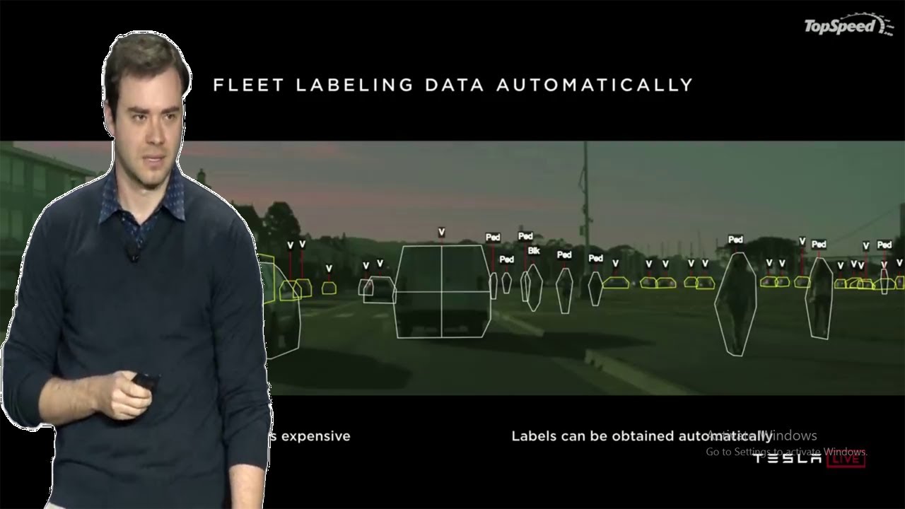 Explain Fleet Labeling Data Automatically of Tesla - YouTube