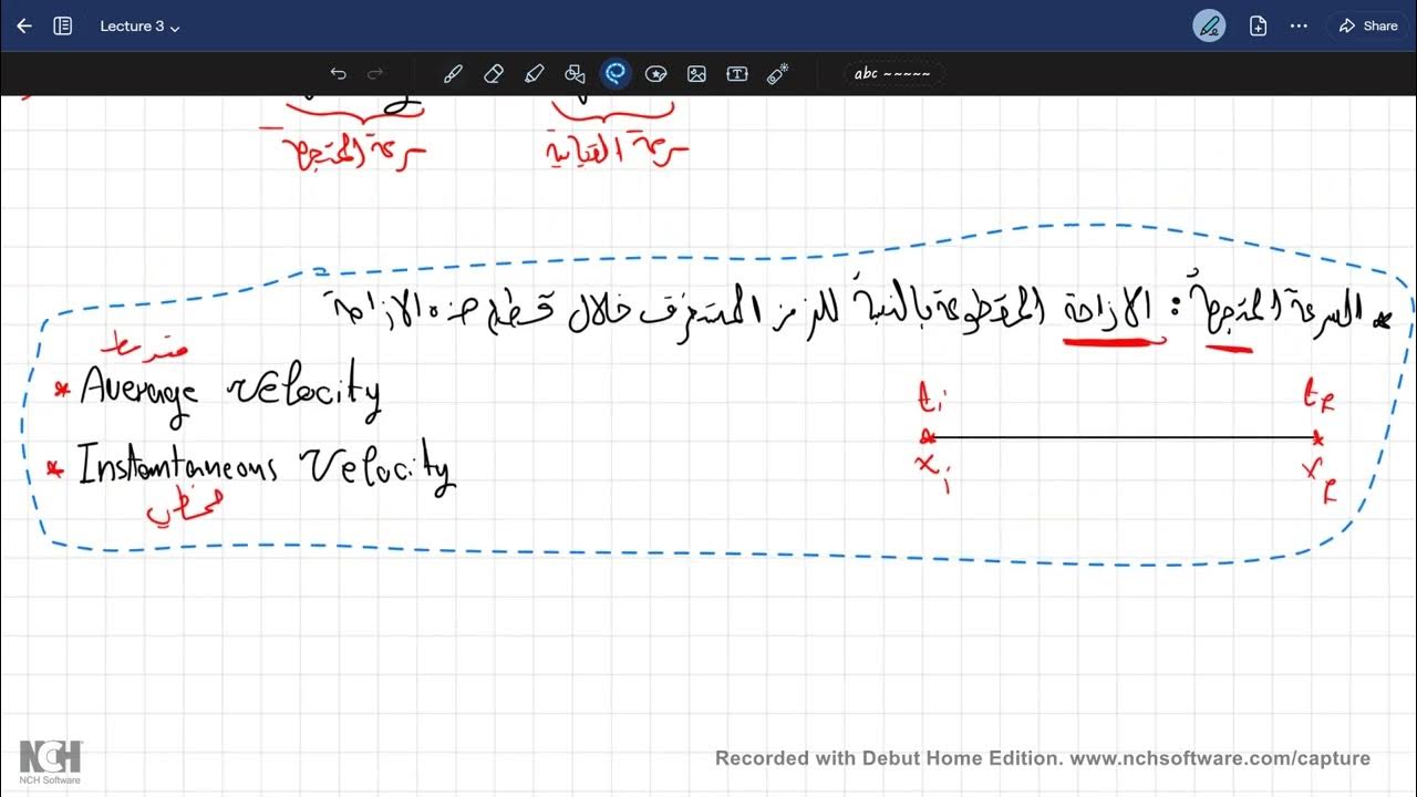 Lecture 3|| part 3 ||velocity and speed - YouTube