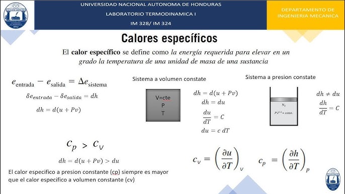 Respuestas De La Hoja De Trabajo Sobre El Calor Específico