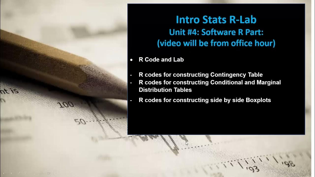 Intro Stat R Lab #4 - YouTube