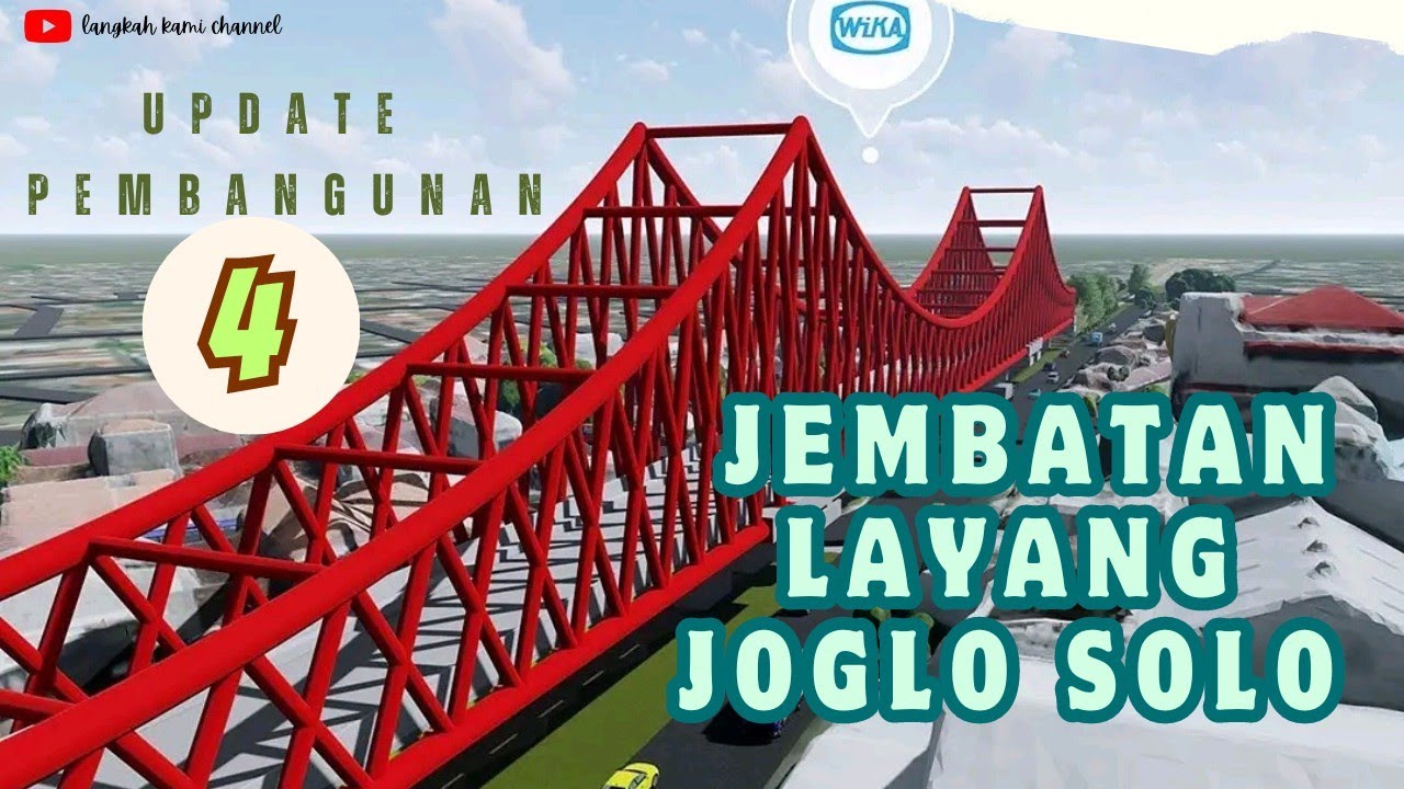 🔴 Segera Tersambung Jembatan Layang Simpang 7 Joglo Solo Live Update ...