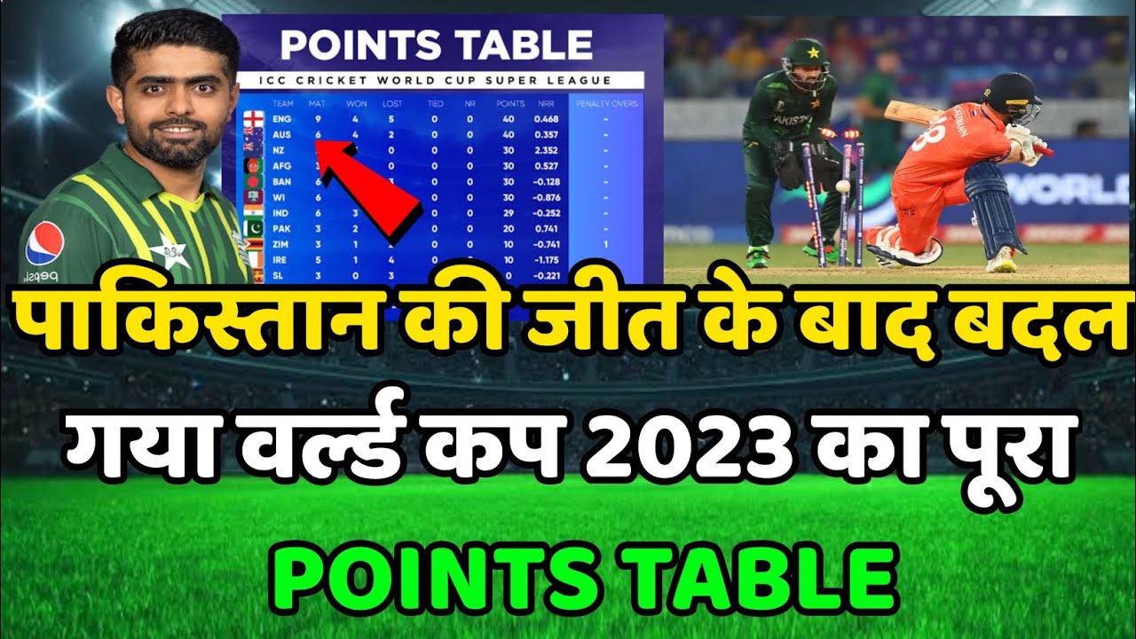 World Cup 2023 Points Table | PAK vs NED After Match Points Table ...