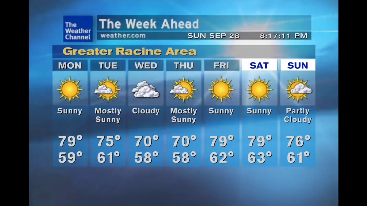 WeatherSTAR XL V3 - Racine, WI - (9/28/2025) @ 8:15 PM CDT - YouTube