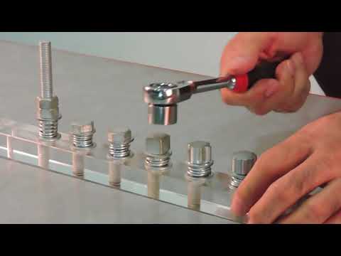 CETA FORM Multi Fix Lokma Anahtar Takımları